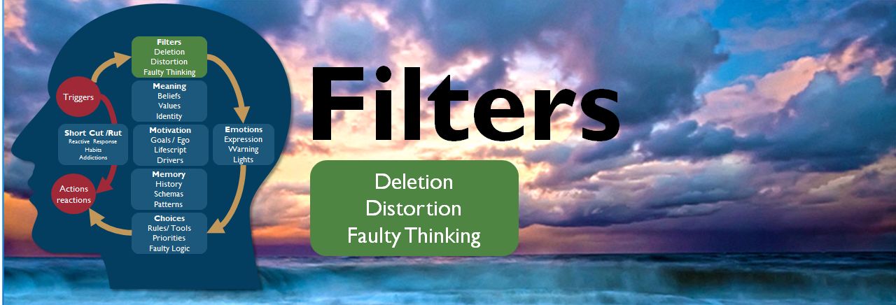 Filters ⋆ Breaking Through Growth Traps