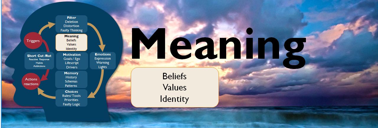 Meaning ⋆ Breaking Through Growth Traps