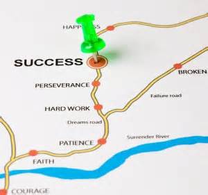 Developing your Personal Transition Plan ⋆ Breaking Through Growth Traps